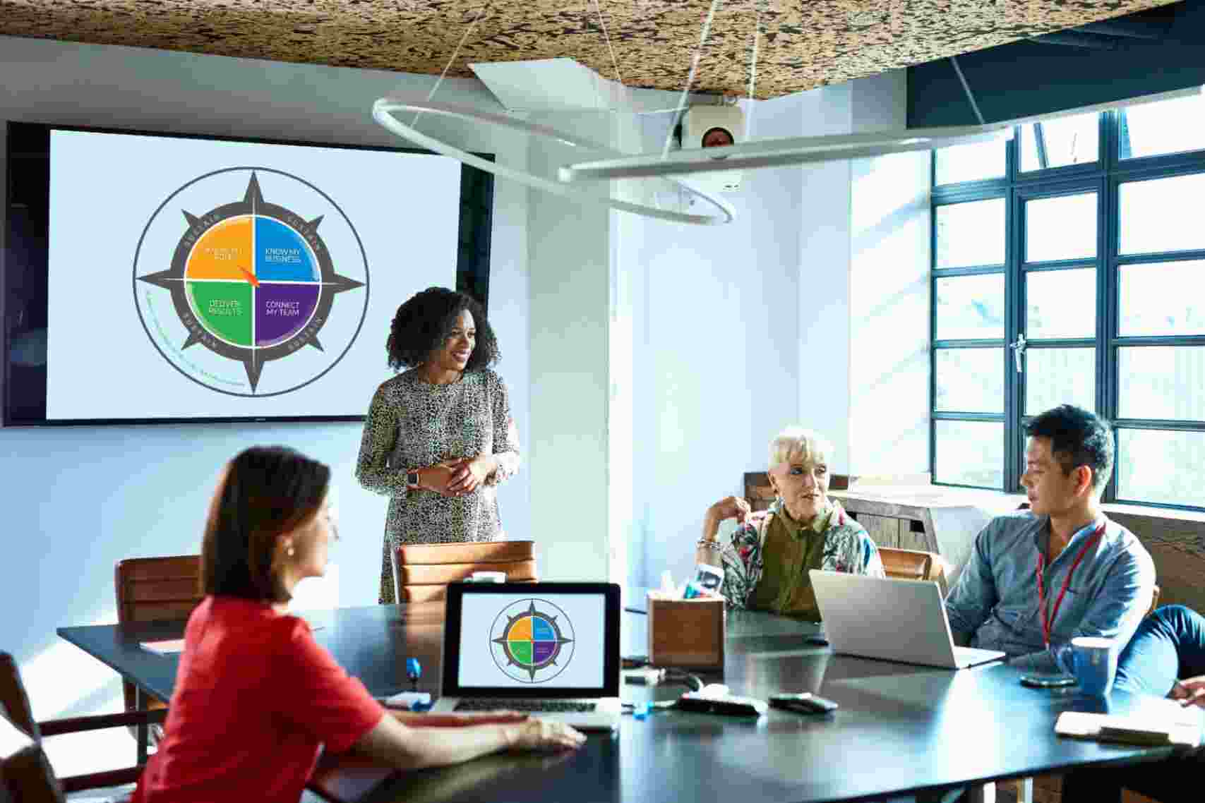 Strategy Activation | Accenture