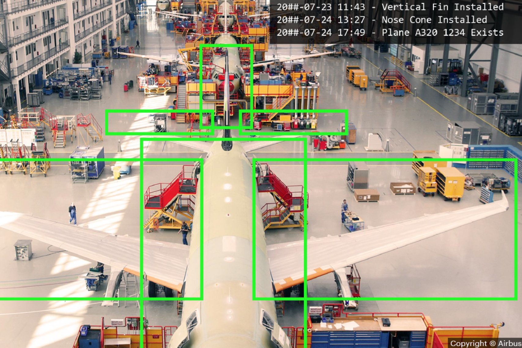 What We Do | Capabilities, Industries, and Partners | Accenture