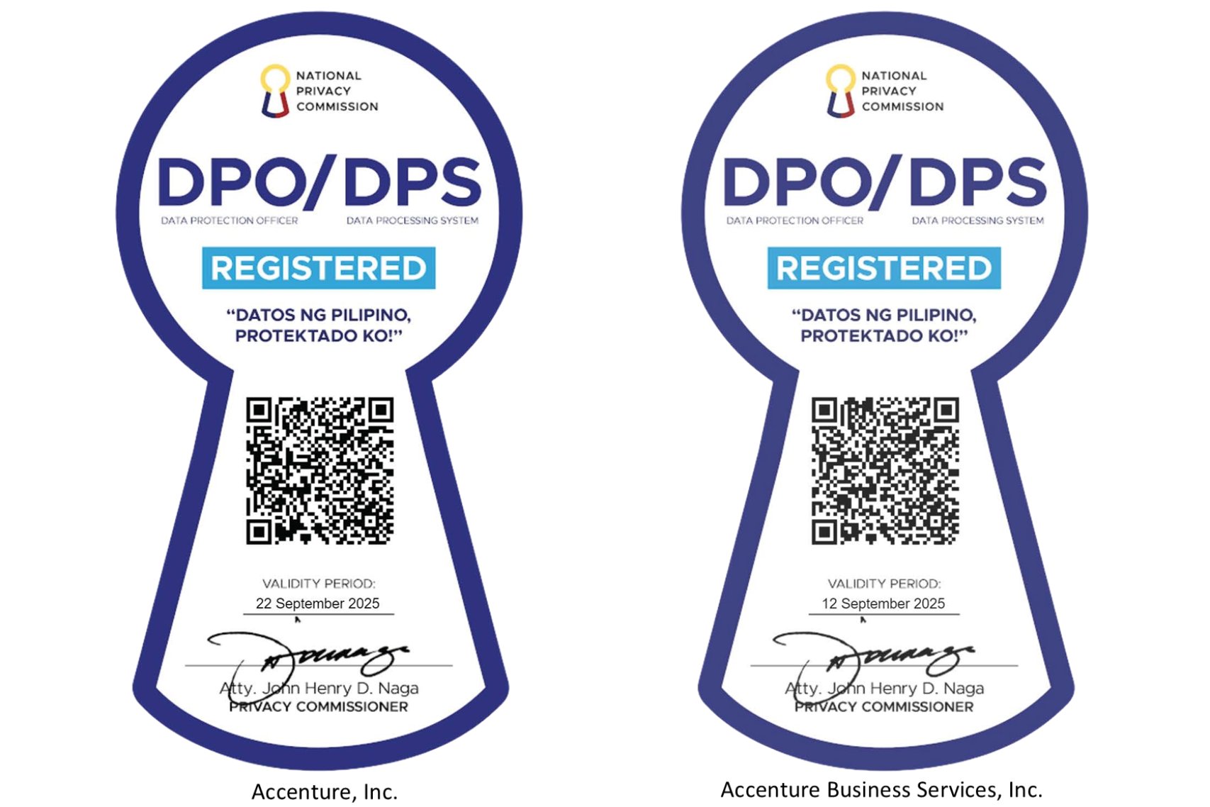 Privacy Statement | Accenture