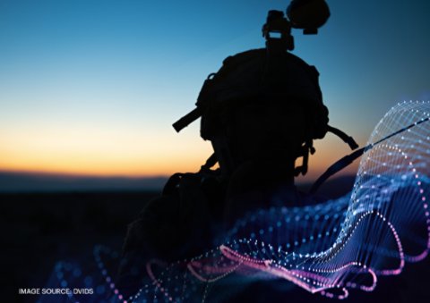 The Forge® | Accenture