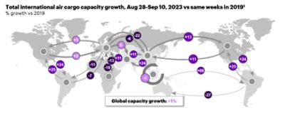 Current State of Global Air Cargo Industry Capacity | Accenture