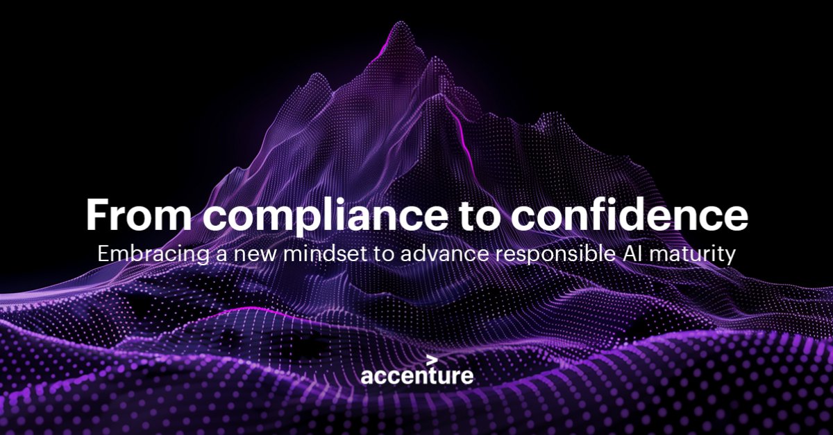 Responsible AI Maturity Mindset | Accenture