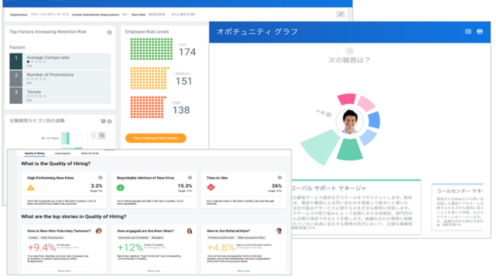 Workdayの特徴及び導入時の詳細論点 | アクセンチュア