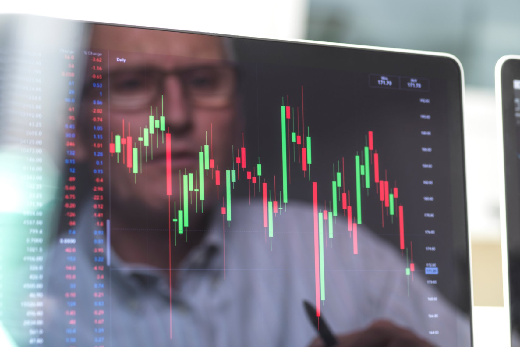 Asset Management Services | Accenture Capital Markets