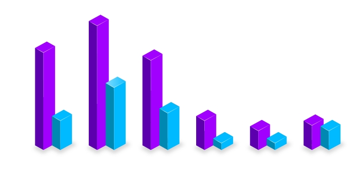 Personalizing Talent Management Strategy for Growth