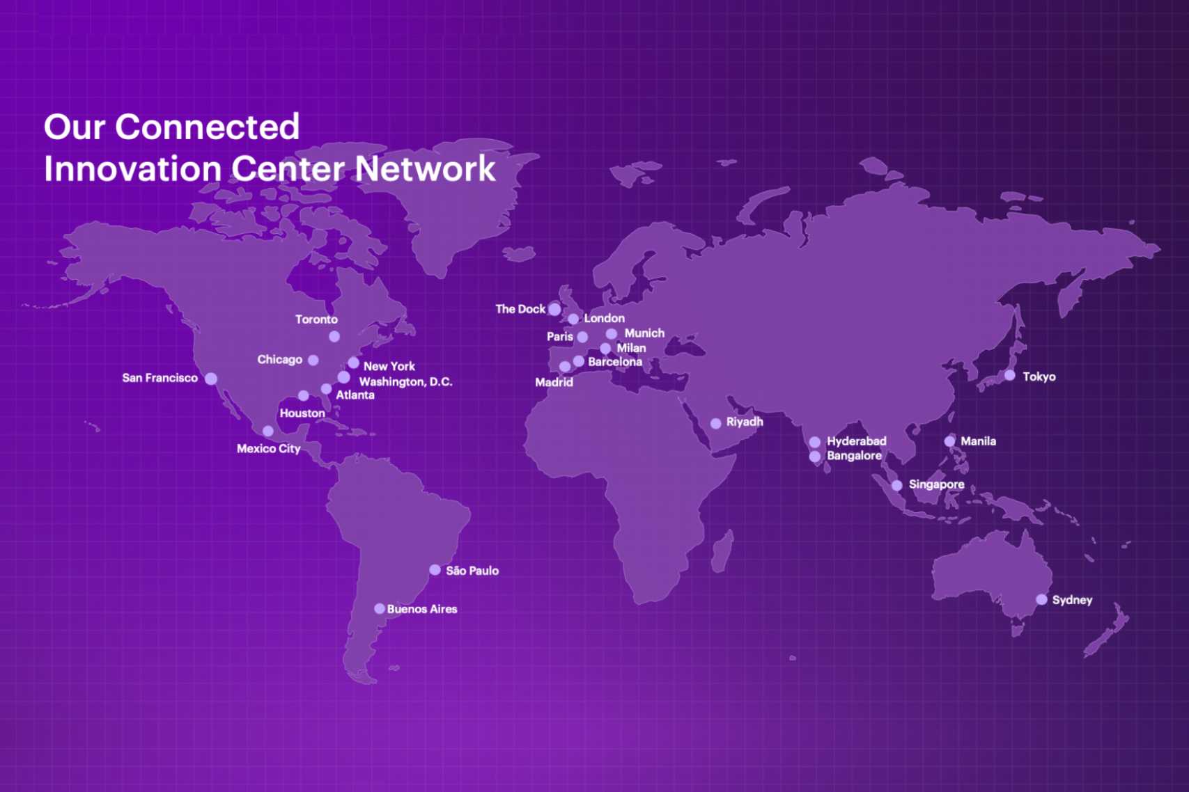 Accenture Connected Innovation Centers