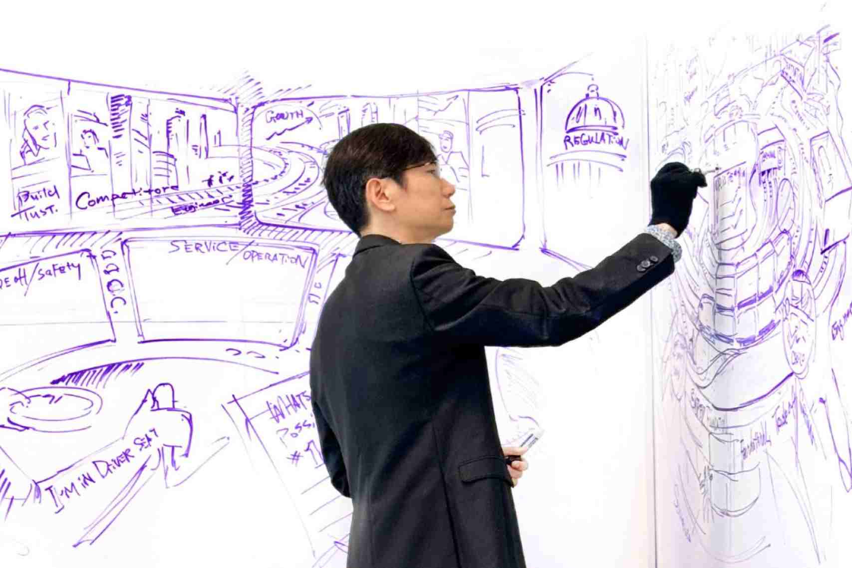 Strategy Activation | Accenture