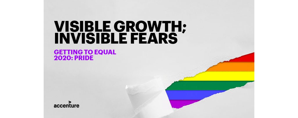 Accenture Ad Campaign