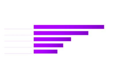 Channeling AI to Revolutionize Semiconductor Dynamics | Accenture