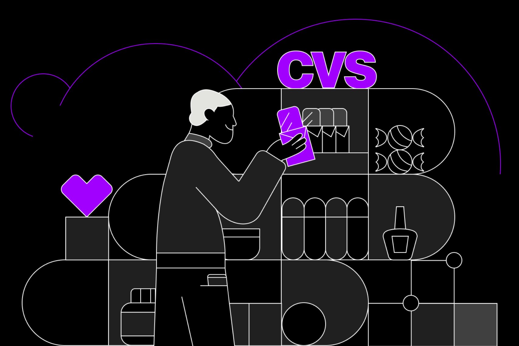 Working at Accenture | Accenture